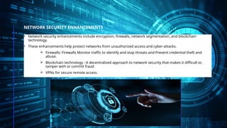 Cyber Security – Emerging Threats and Countermeasures | PPTX