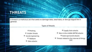 Cyber Security – Emerging Threats and Countermeasures | PPTX