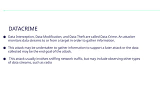 Cyber Security , types of cyber secuyrity | PPTX