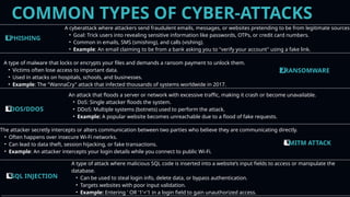 Understanding Cybersecurity: CIA Triad, Viruses & Attack Vectors | PPTX