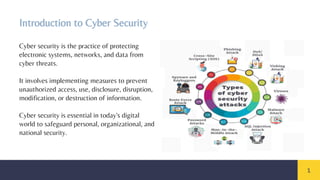 Cyber Security introduction , importance, common cyber threats,etc | PDF