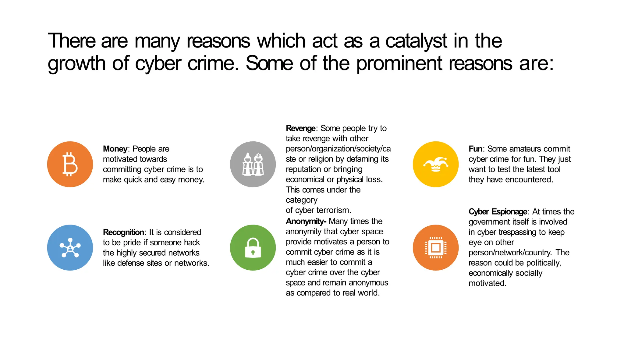 introduction to cybersecurity : definition, CIA, RISK... | PPTX