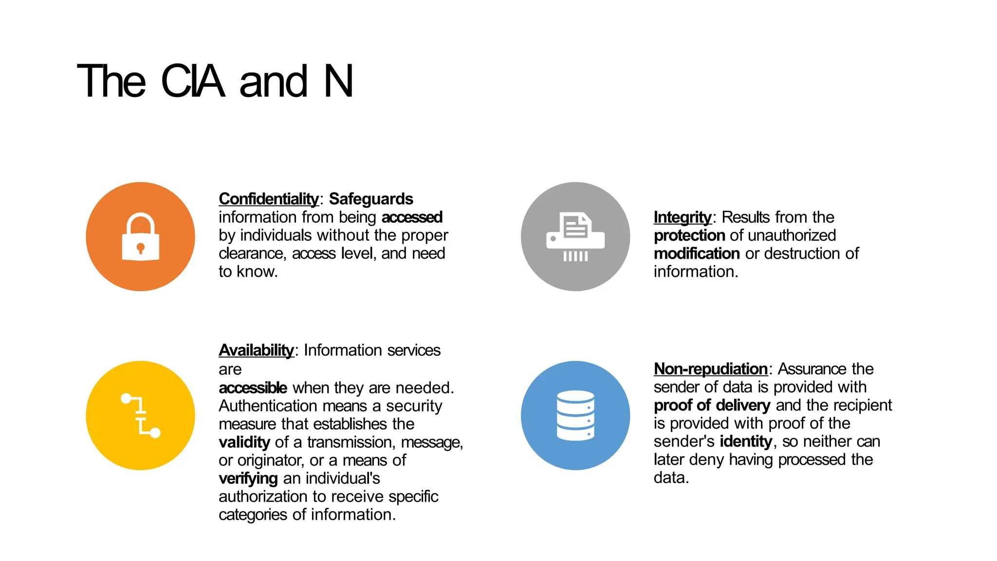 introduction to cybersecurity : definition, CIA, RISK... | PPTX