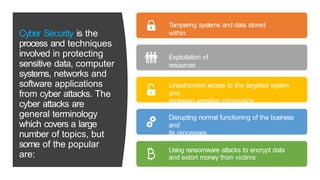 introduction to cybersecurity : definition, CIA, RISK... | PPTX