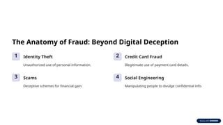 Cybersecurity-and-Fraud-Protecting-Your-Digital-Life.pptx
