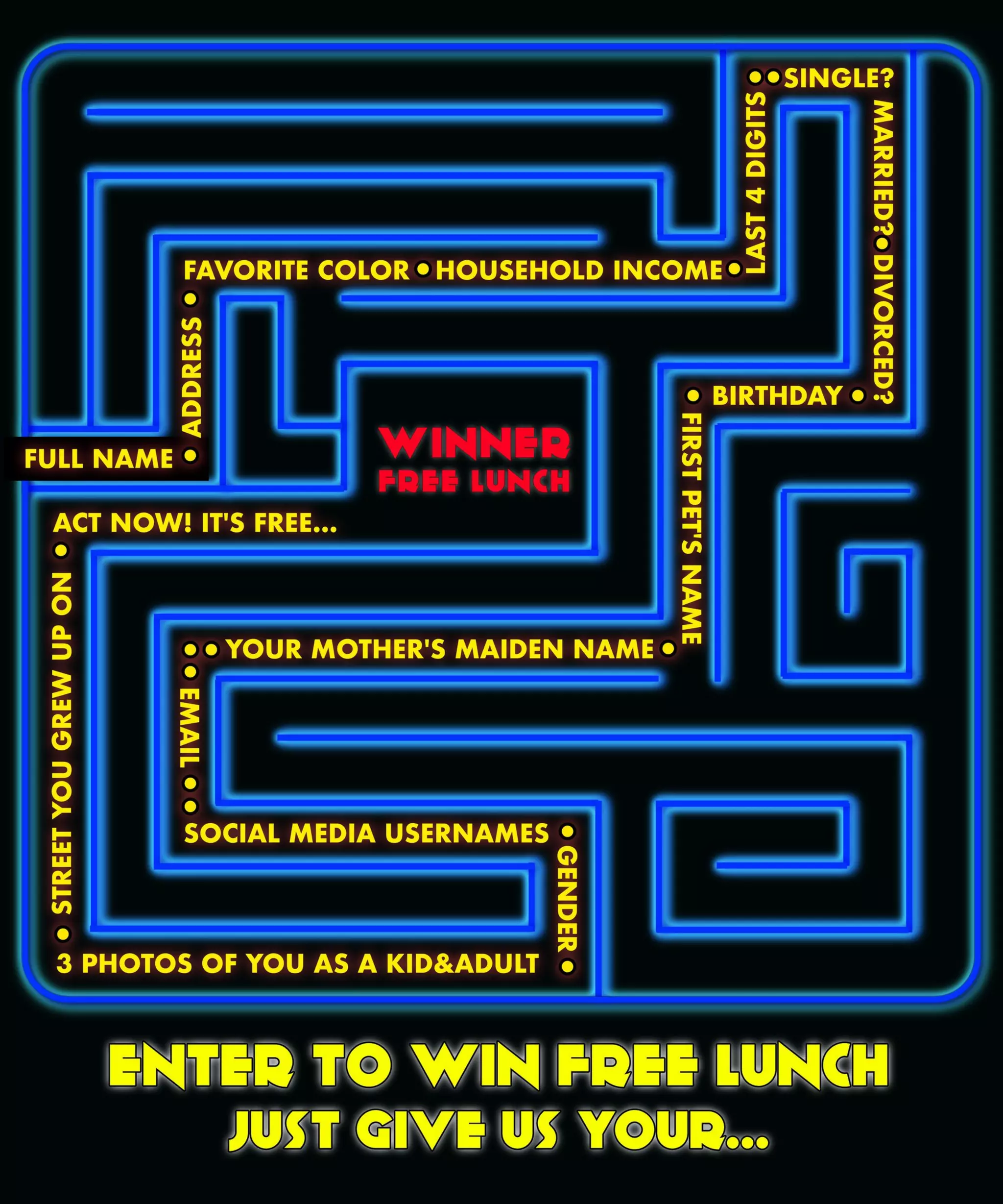 Cybersecurity Awareness Posters from OpenIDEO | PDF