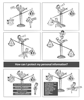 Cybersecurity Awareness Posters from OpenIDEO | PDF