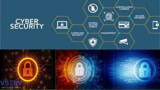 cybersecurity-awareness-training-for-employees.pptx