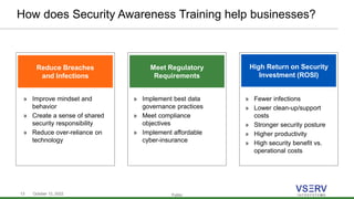 cybersecurity-awareness-training-for-employees.pptx
