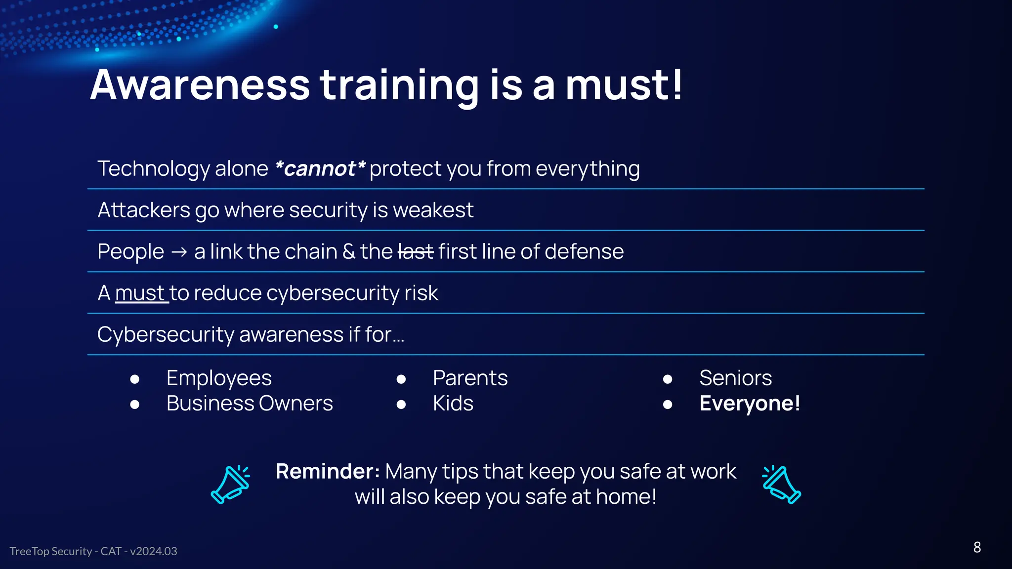 Cybersecurity Awareness Training Presentation v2024.03
