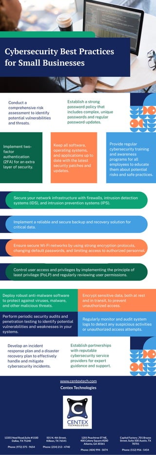 Cybersecurity Best Practices for Small Businesses | PDF