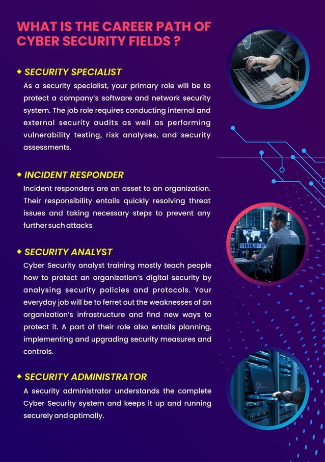 Cyber security course in Kerala, Kochi | PDF