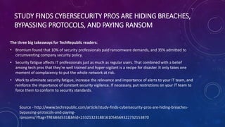 Global Threats| Cybersecurity| | PPT