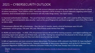 Global Threats| Cybersecurity| | PPTX