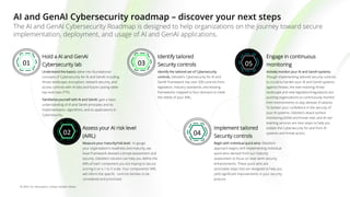 cybersecurity-for-ai-and-genai-updated.pdf