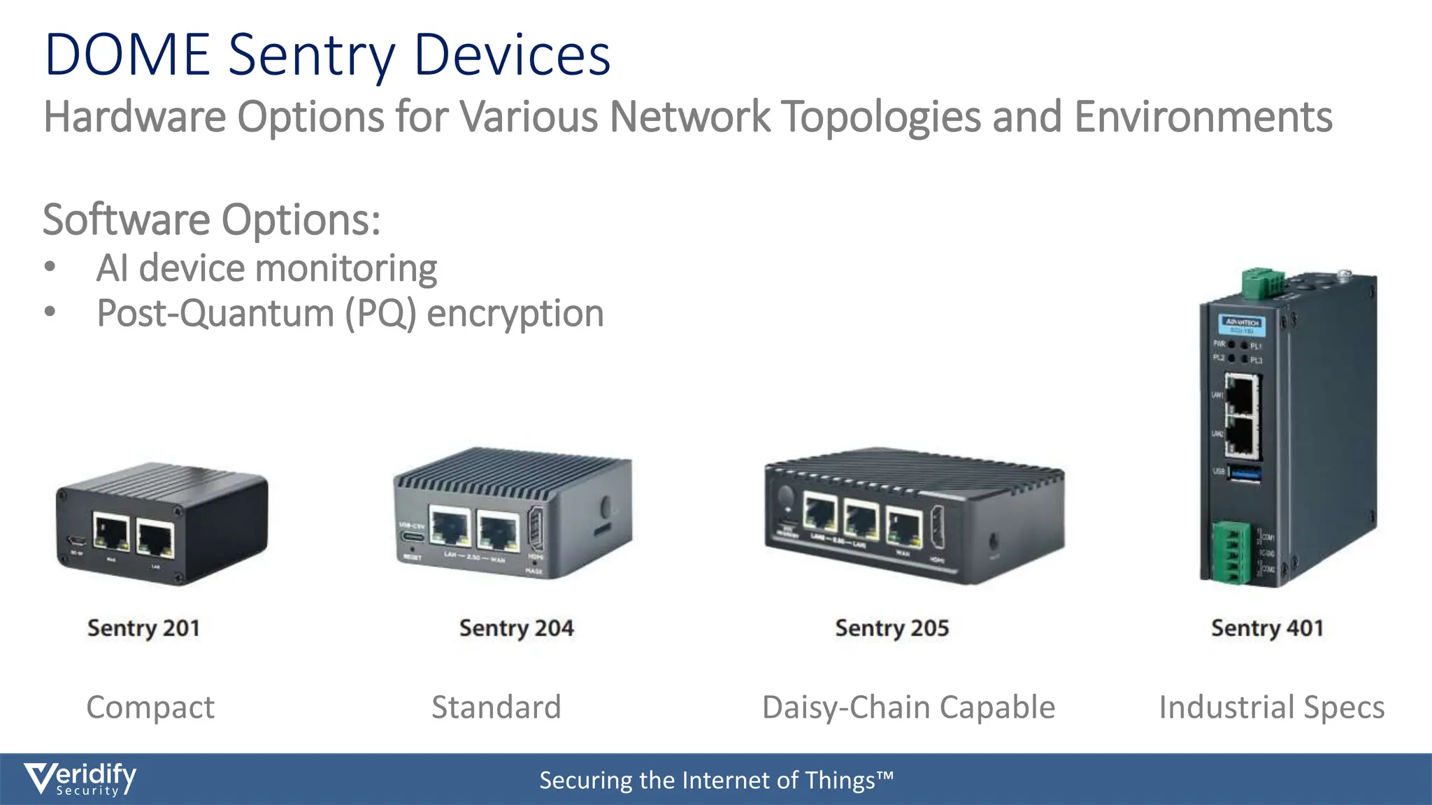 Cybersecurity for Building Controls and Smart Buildings | PPTX