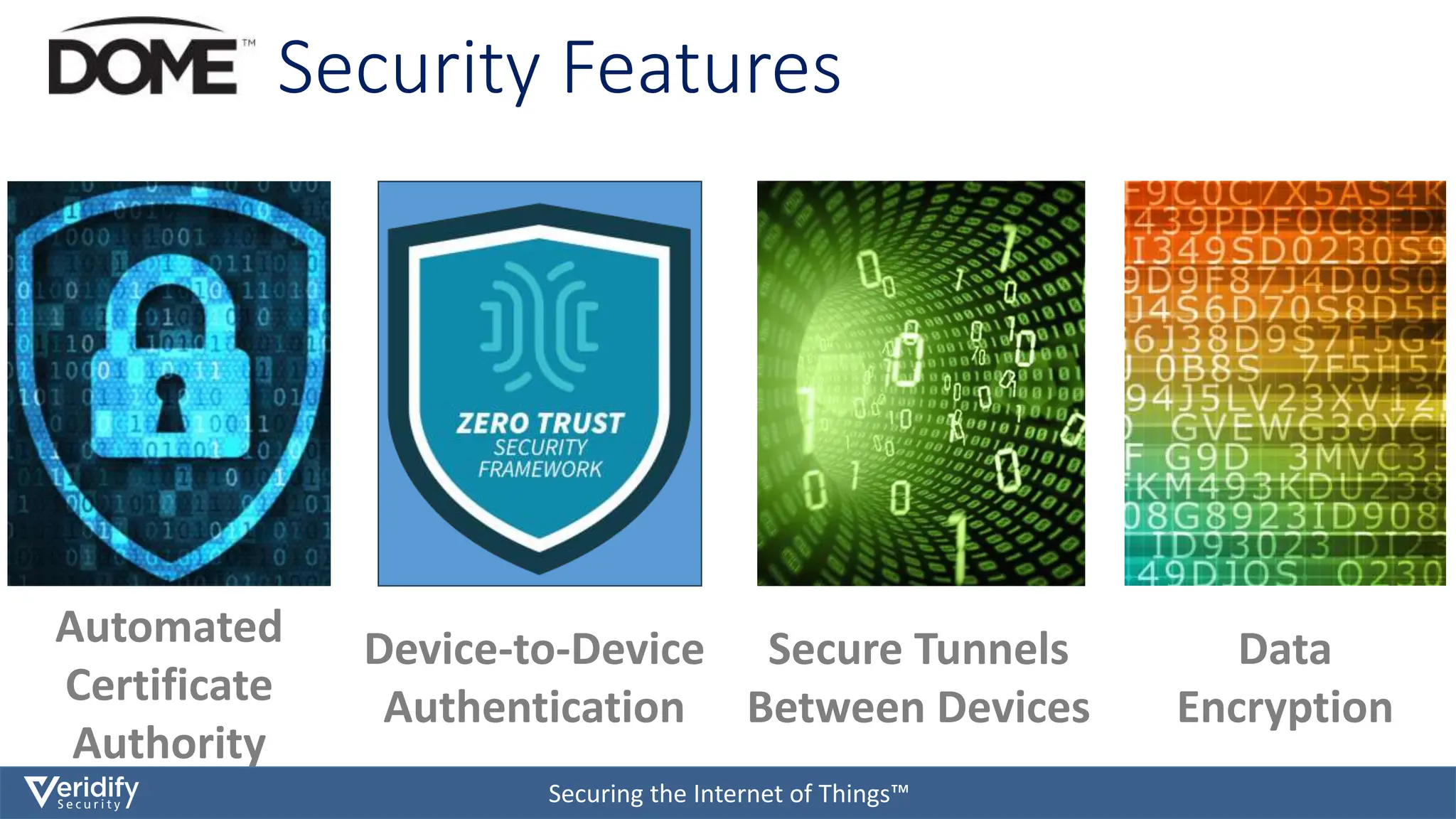 Cybersecurity for Building Controls and Smart Buildings | PPTX