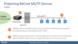 Cybersecurity for Building Controls and Smart Buildings | PPT