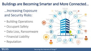 Cybersecurity for Building Controls and Smart Buildings | PPT