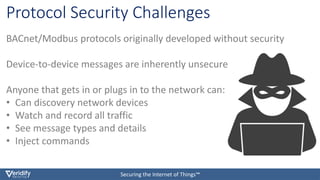 Cybersecurity for Building Controls and Smart Buildings | PPT
