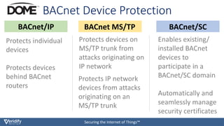 Cybersecurity for Building Controls and Smart Buildings | PPT