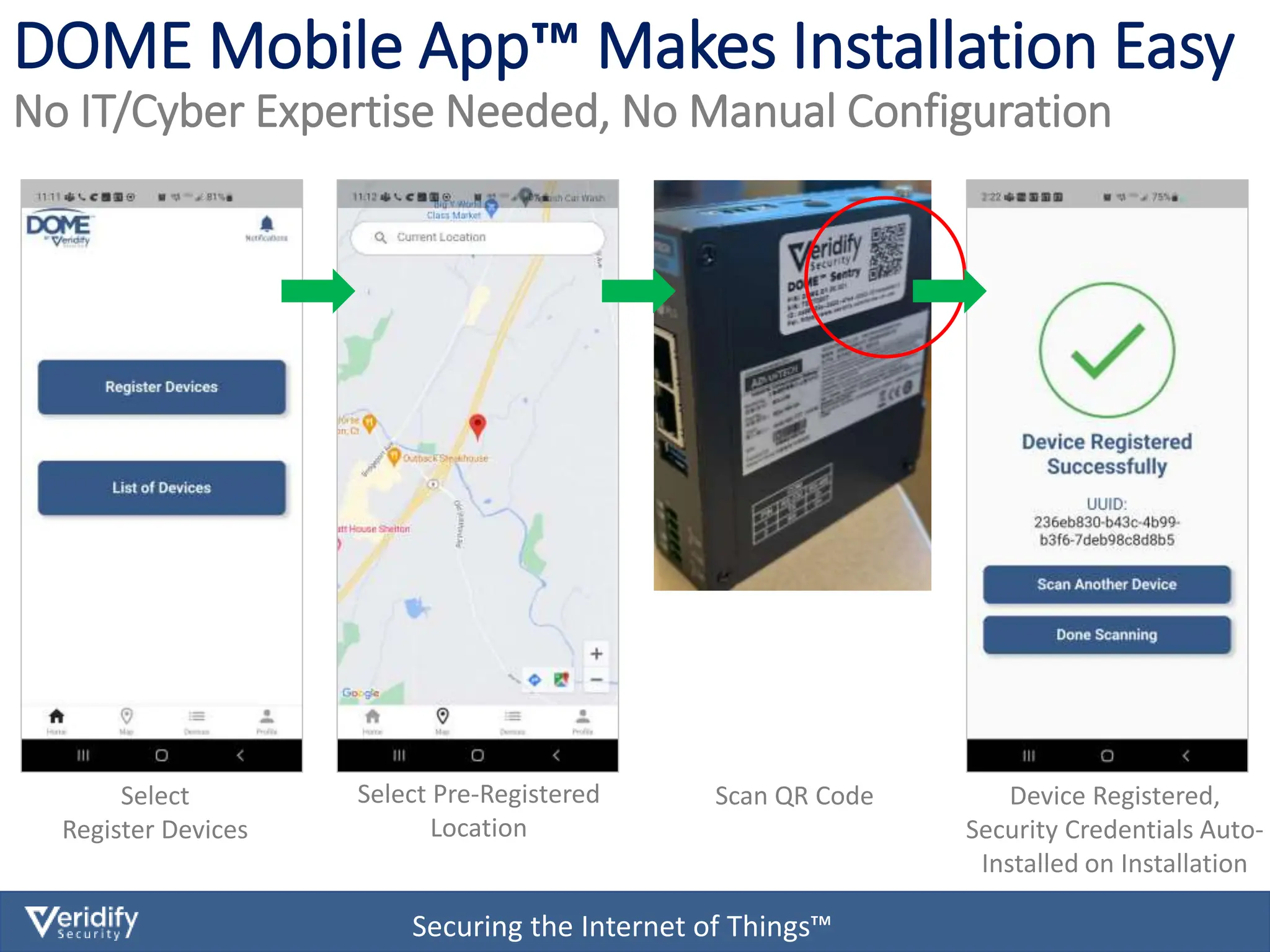 Cybersecurity for Building Controls and Smart Buildings | PPTX