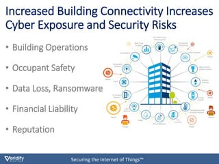Cybersecurity for Building Controls and Smart Buildings | PPTX