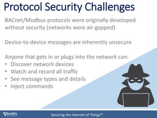 Cybersecurity for Building Controls and Smart Buildings | PPTX