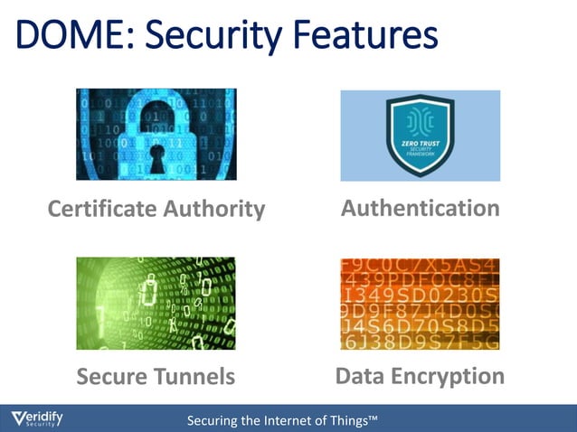 Cybersecurity for Building Controls and Smart Buildings | PPT