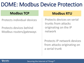 Cybersecurity for Modbus Industrial Controls OT/ICS/SCADA | PPTX