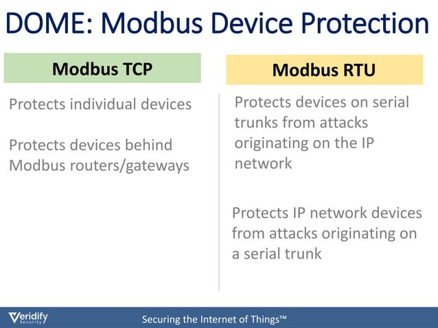 Cybersecurity for Modbus Industrial Controls OT/ICS/SCADA | PPTX