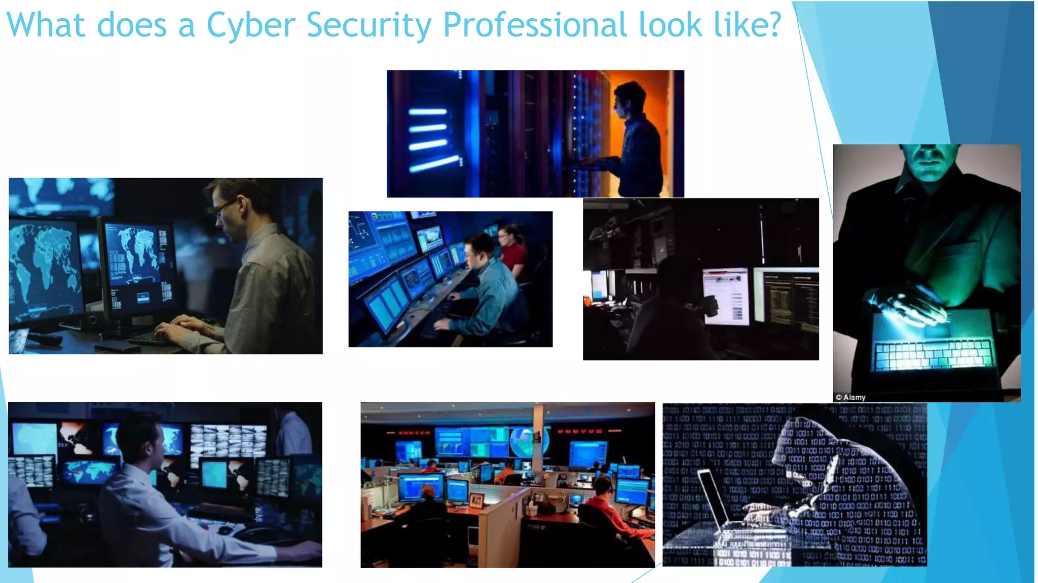 Cyber Security-Foundation.ppt