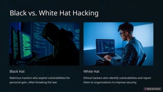 GDG Suez University | Cybersecurity-Fundamentals (1).pptx