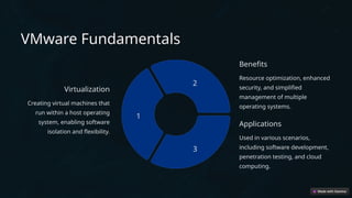 GDG Suez University | Cybersecurity-Fundamentals (1).pptx