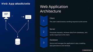 GDG Suez University | Cybersecurity-Fundamentals (1).pptx