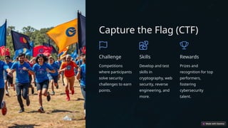 Cybersecurity-Fundamentals gdg on campus Suez university (1).pptx