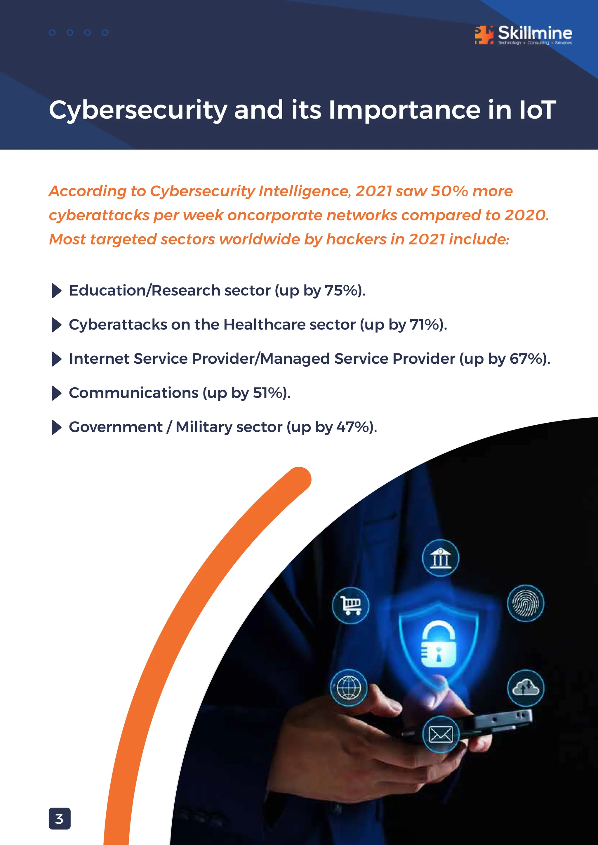 Cybersecurity in the Age of IoT - Skillmine | PDF