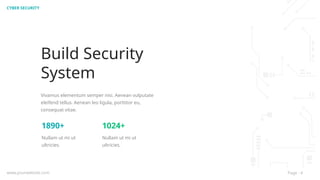 Cyber Security - Internet Presentation Template.pptx