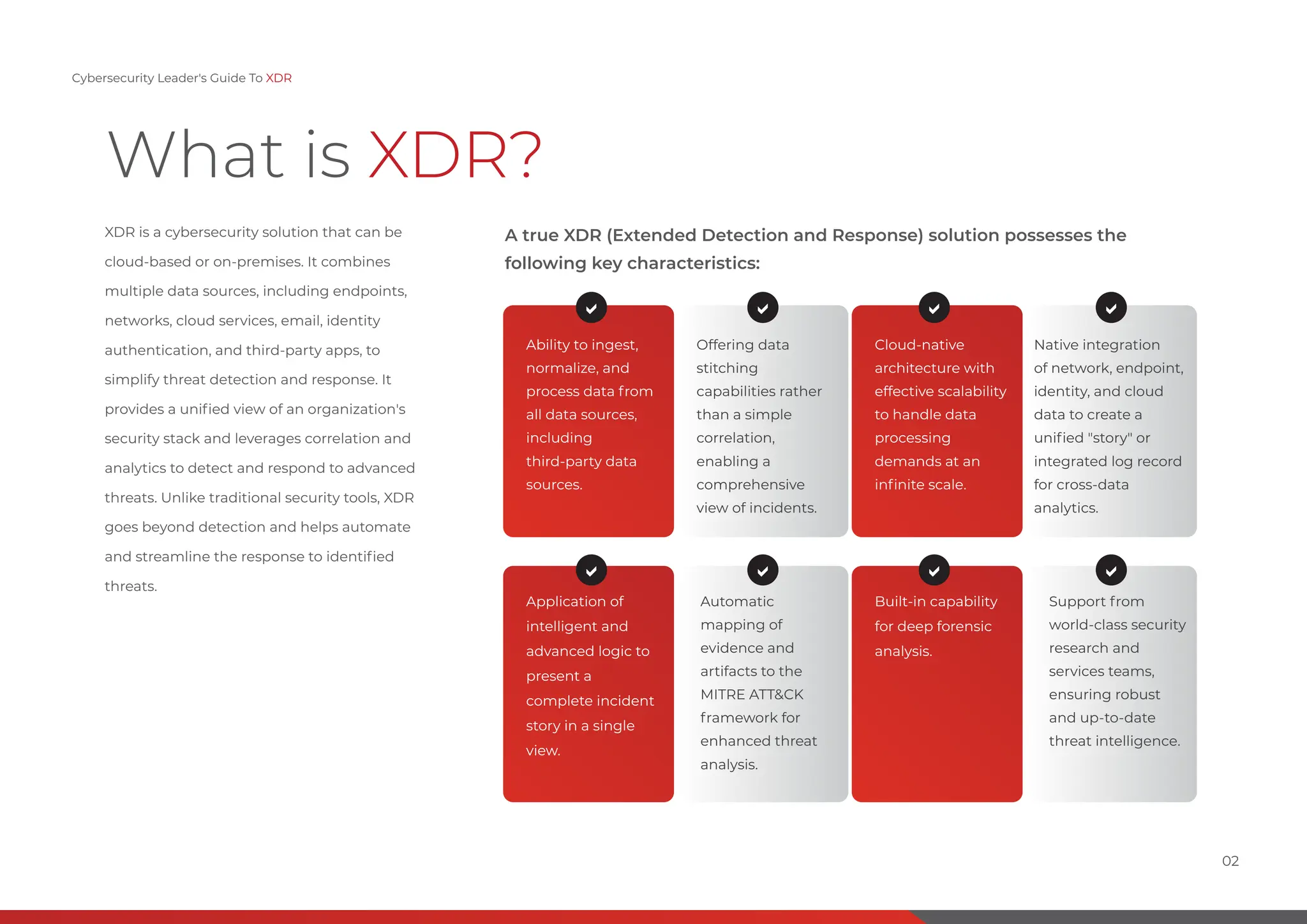 Cybersecurity leaders guide to xdr for business | PDF