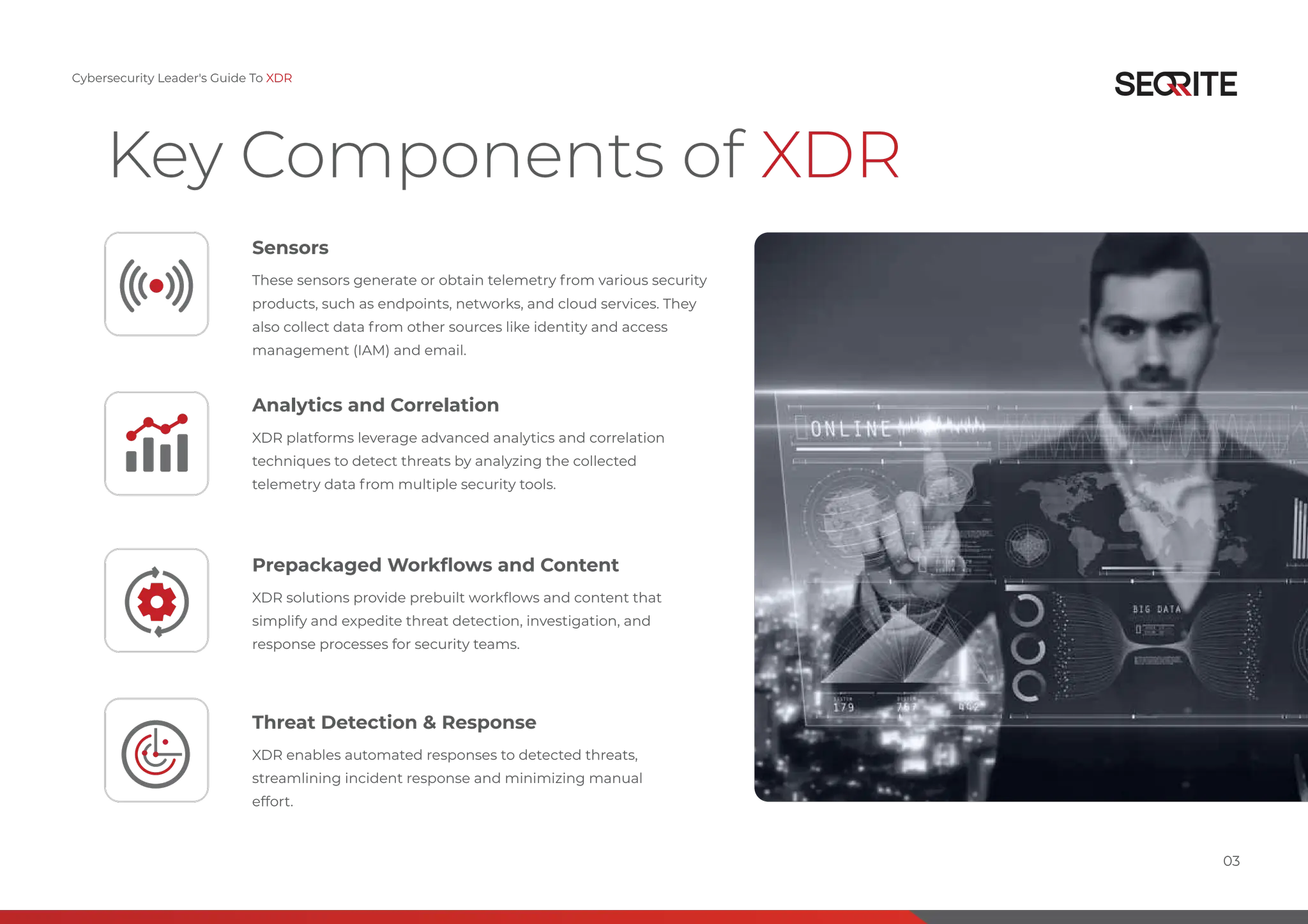 Cybersecurity leaders guide to xdr for business | PDF
