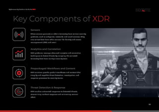Cybersecurity leaders guide to xdr for business | PDF