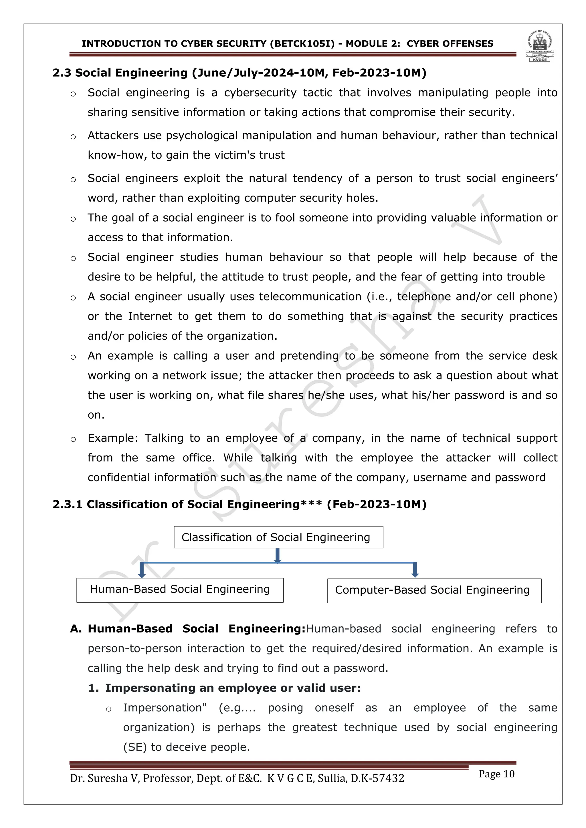 Cyber Security- Module 2- BETCK105I Final Dr.sv.pdf