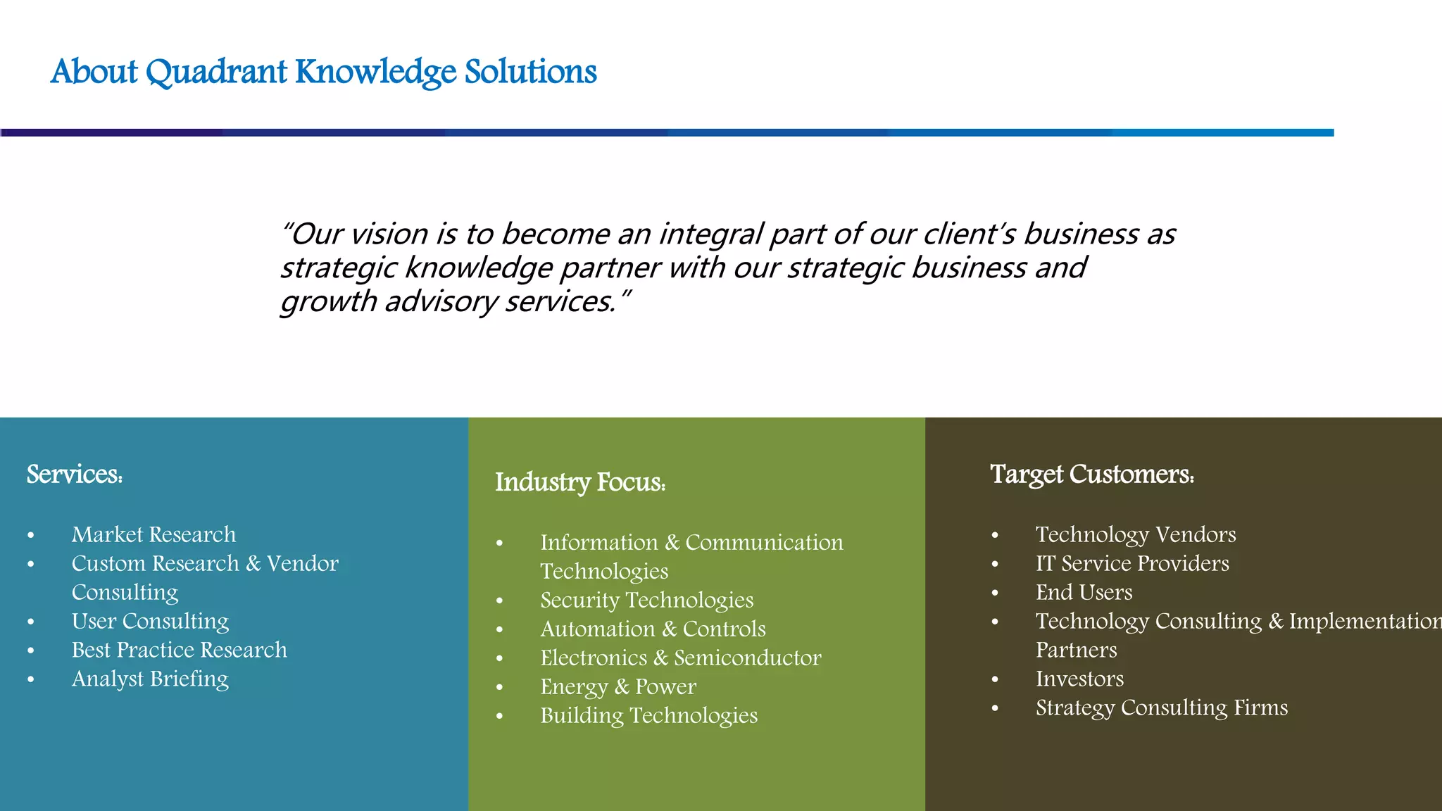 Quadrant Knowledge Solutions - Cyber Security, Network Security, Risk Management | PPTX