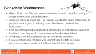 Cyber security privacy-and-blockchain-perspective-14 nov2018-v01-public | PDF