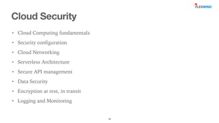 Cybersecurity Roadmap for Beginners | PDF
