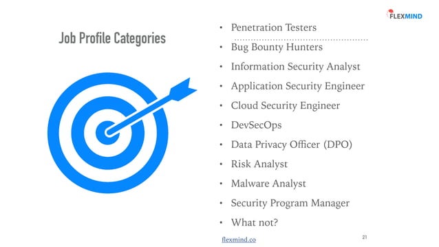 Cybersecurity Roadmap for Beginners | PDF