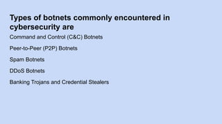 Cybersecurity -Terms. | PDF