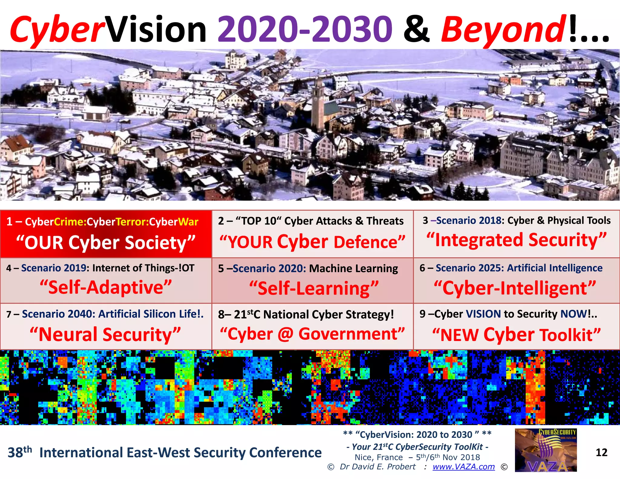 CyberVision: 2020 to 2030 - Your 21stC Cybersecurity Toolkit! | PDF