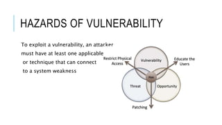 Cyber security tutorial1 | PPT