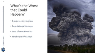 Cyber Security - Whats the Worst that Could Happen | PDF | Internet ...